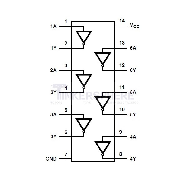 1 99 Inverter NOT Gate 74HC05 Tinkersphere 1 99 Inverter NOT Gate 74HC05 Tinkersphere